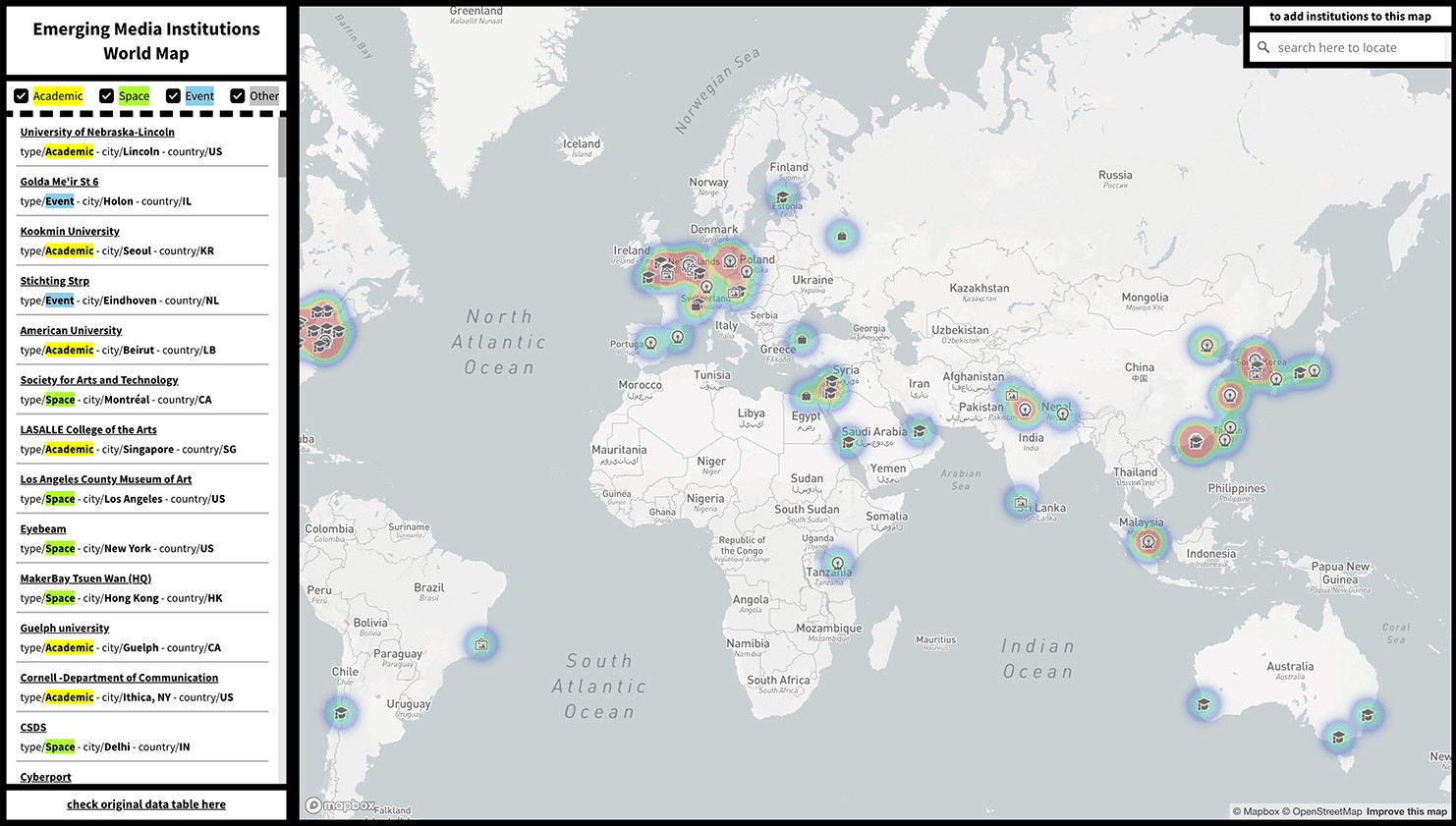 Emerging Media Institutions Map - Yufeng Zhao